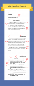 MLA Format Guide: Heading, In-Text, Works Cited (9th) - MLA Heading